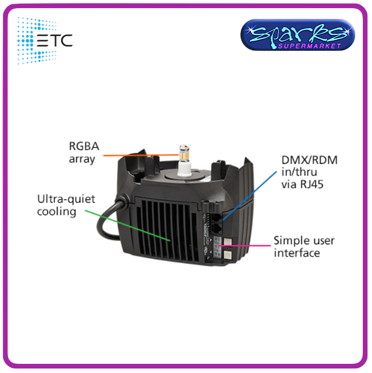 ETC Source 4WRD Color Retrofit kit - available from Sparks Lighting ...